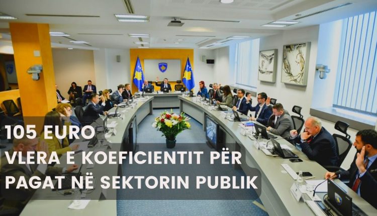Vlera e koeficientit të pagave për vitin 2023 në sektorin publik do të ...
